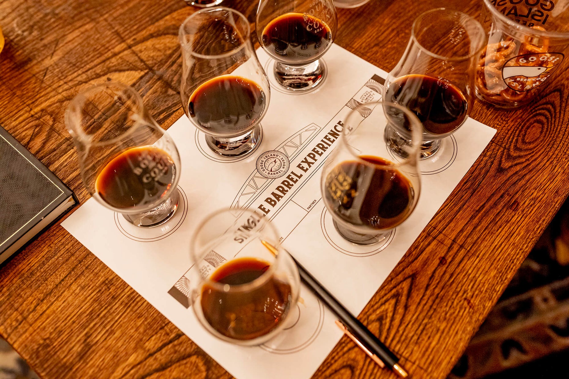 Our Goose Island BCS Single Barrel Pick – The Open Bottle